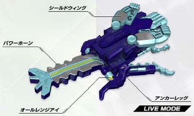 form kamen rider accel ~ MITOLOGI HIDUPKU